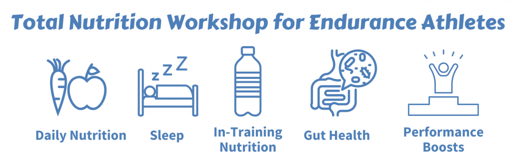 Healthy Eating Active Living™ – Nourish. Perform. Accomplish